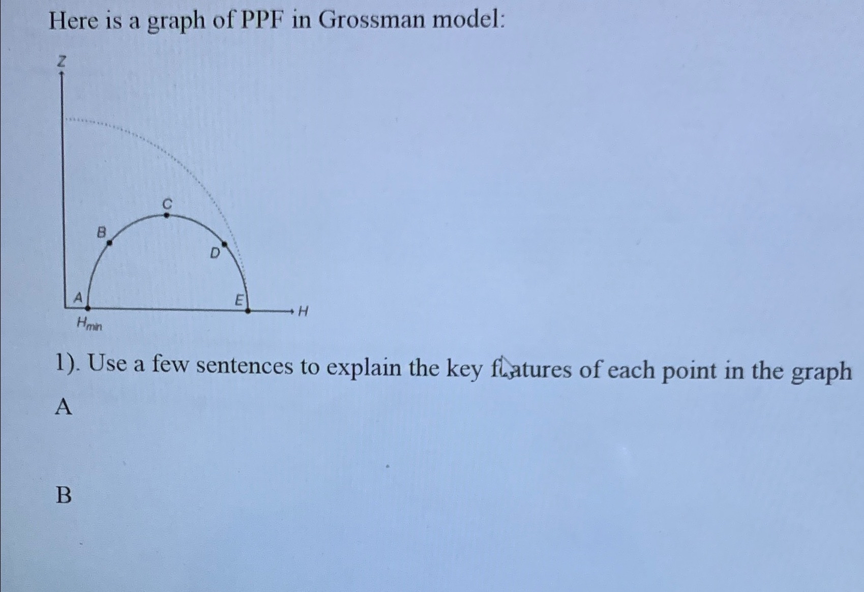 Solved Here is a graph of PPF in Grossman model:. ﻿Use a few | Chegg.com