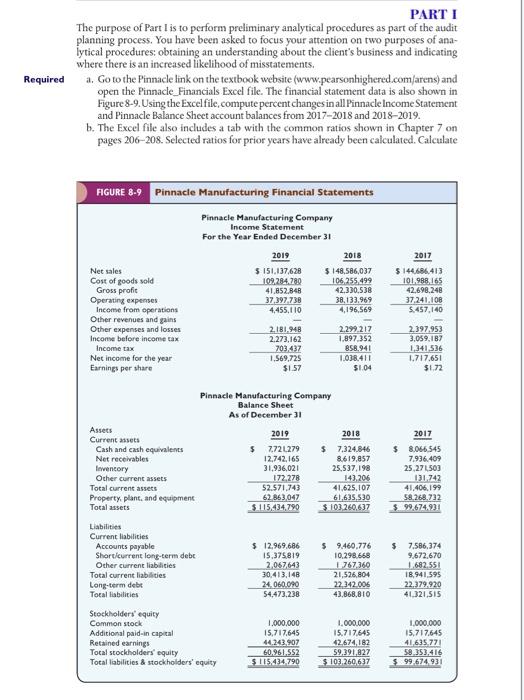 Solved INTEGRATED CASE APPLICATION_ PINNACLE MANUFACTURING: | Chegg.com