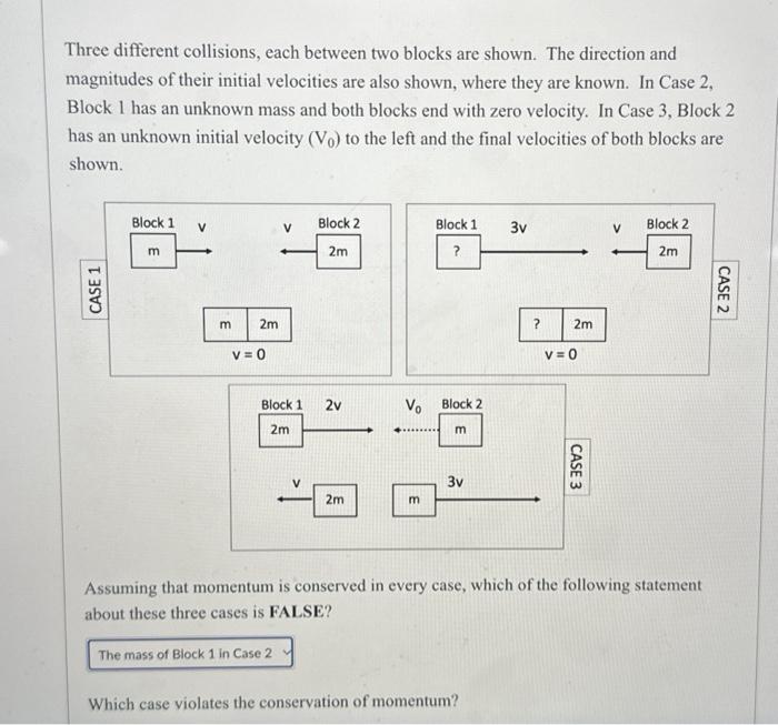 Solved Three different collisions, each between two blocks | Chegg.com