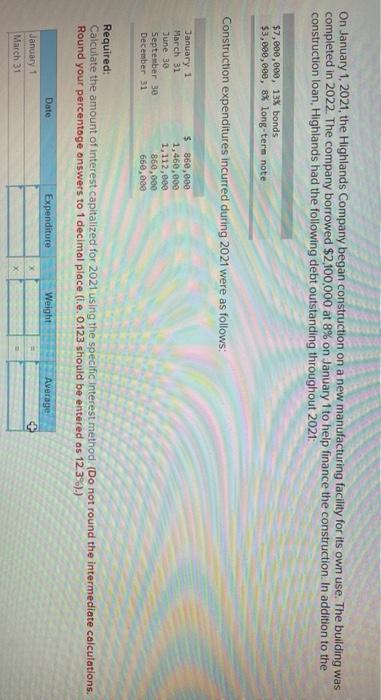 Solved How do I calculate the amount of interest capitalized | Chegg.com