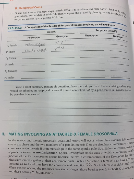 Produce and and genotypes of the B. Reciprocal Cross | Chegg.com
