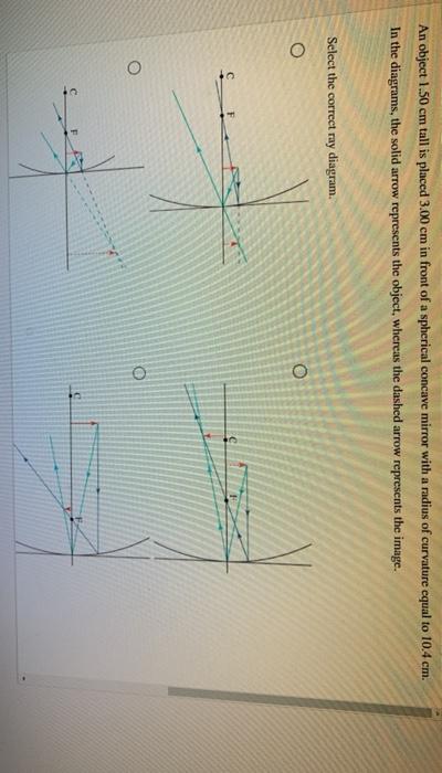 Solved An object 1.50 cm tall is placed 3.00 cm in front of | Chegg.com