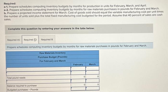 Solved Problem 13-66 (Static) Comprehensive Budget Plan (LO | Chegg.com