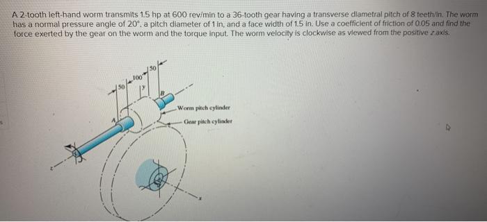 Solved A 2-tooth left-hand worm transmits 1.5 hp at 600 | Chegg.com