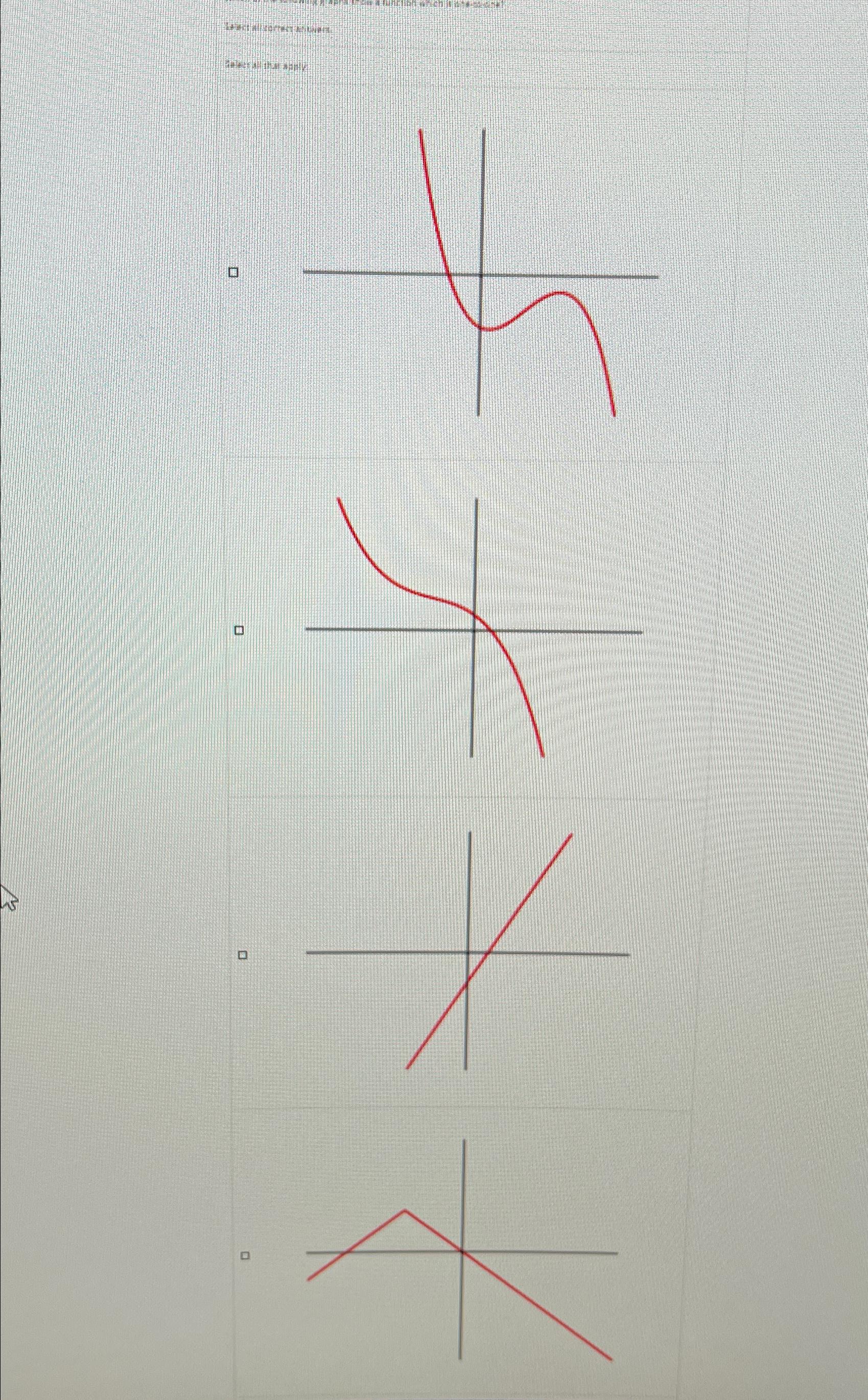 Solved Which Of The Following Graphs Show A Function Which