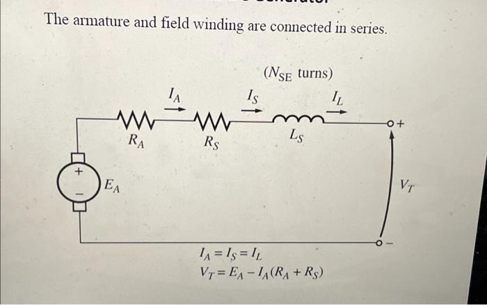 Solved The armature and field winding are connected in | Chegg.com