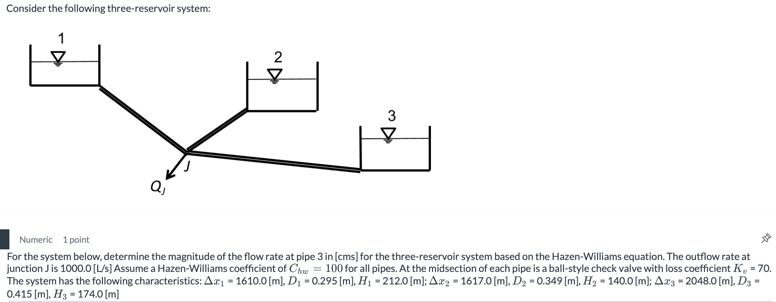 Solved Numeric 1 ﻿pointFor the system below, determine the | Chegg.com