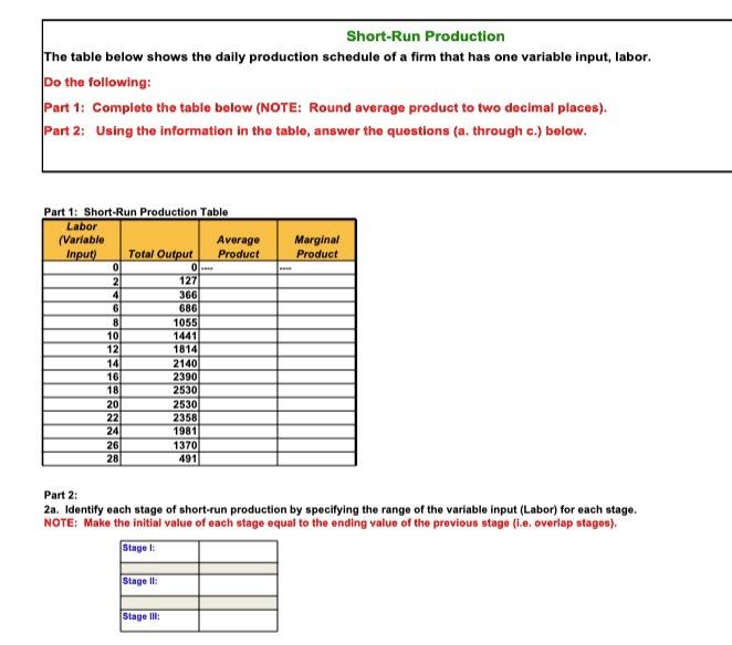 Short-Run Production The table below shows the daily | Chegg.com