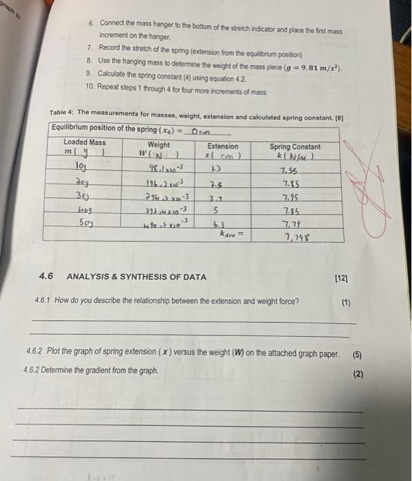 Solved 6. Connect the mass hanger to the bottom of the | Chegg.com