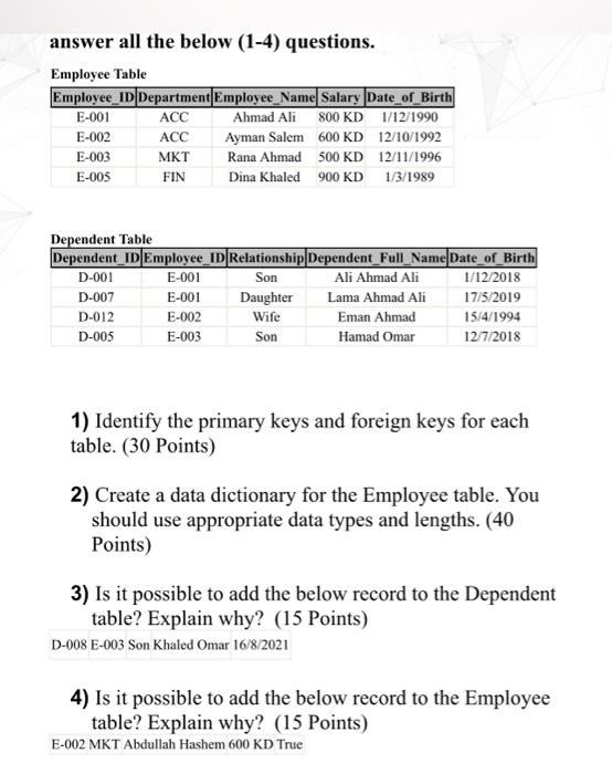 Solved answer all the below (1-4) questions. Employee Table | Chegg.com