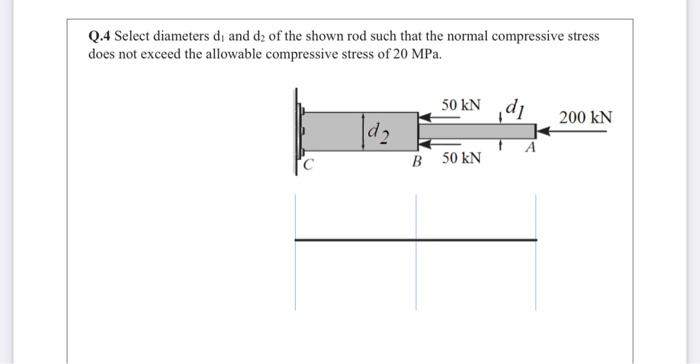 Solved Q.4 Select diameters d1 and d2 of the shown rod such | Chegg.com