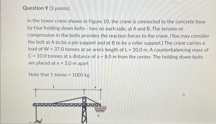 Solved In the tower crane shown in Figure 10, the crane is | Chegg.com