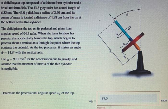 Solved A child buys a top composed of a thin uniform | Chegg.com