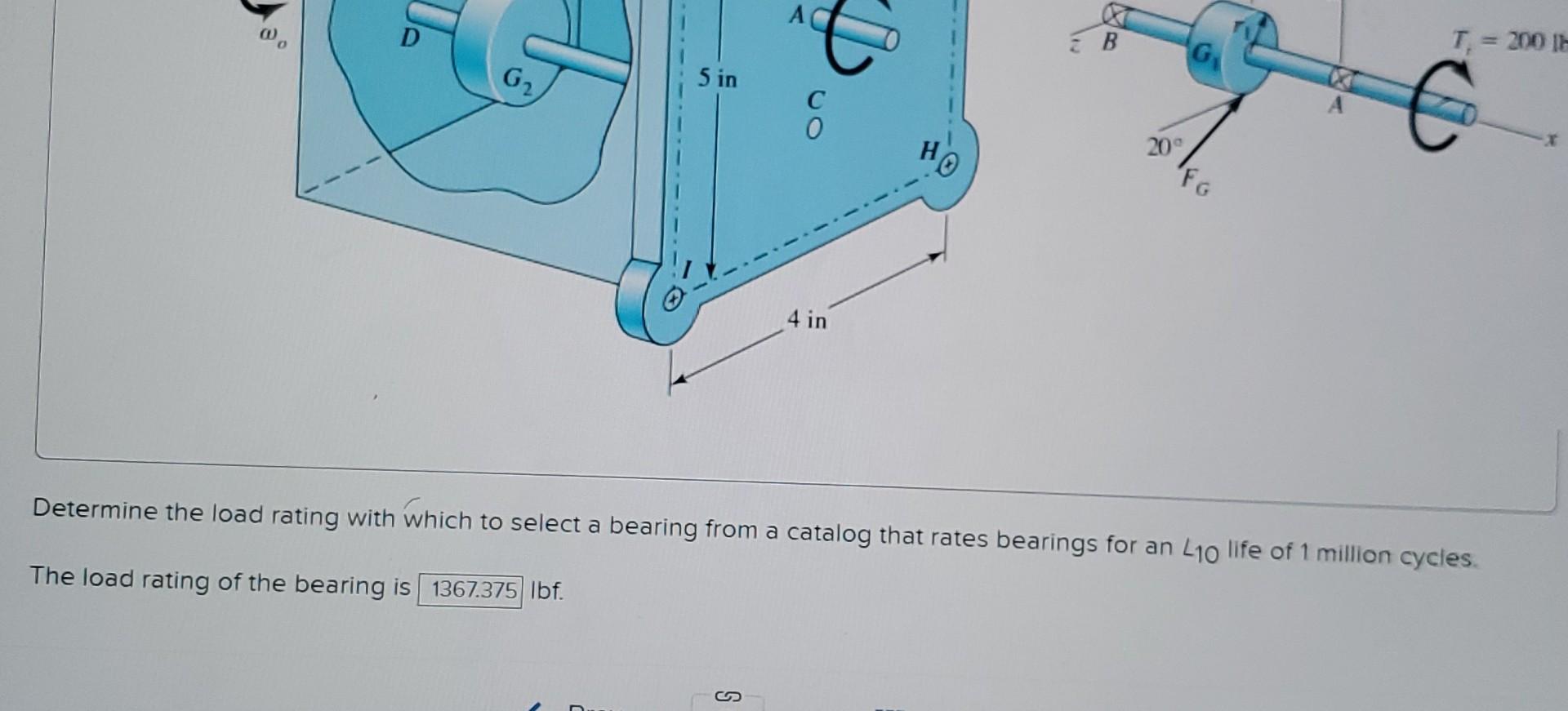 Solved A gear reduction unit has input shaft AB and output | Chegg.com