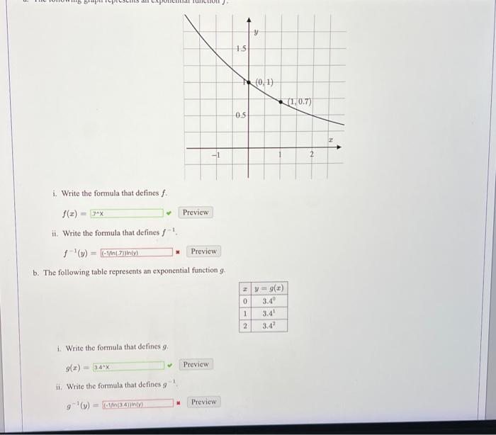 Solved i. Write the formula that defines f. f(x)= ii. Write | Chegg.com