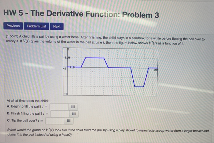 Solved HW 5 - The Derivative Function: Problem 1 Previous | Chegg.com