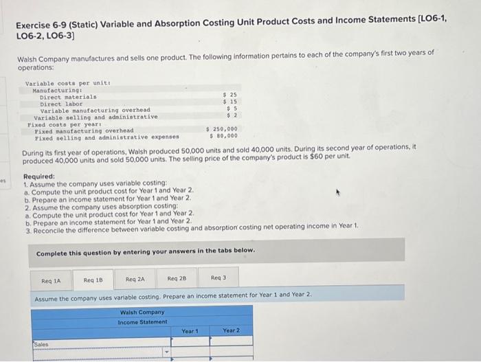 Solved es Exercise 6-9 (Static) Variable and Absorption | Chegg.com