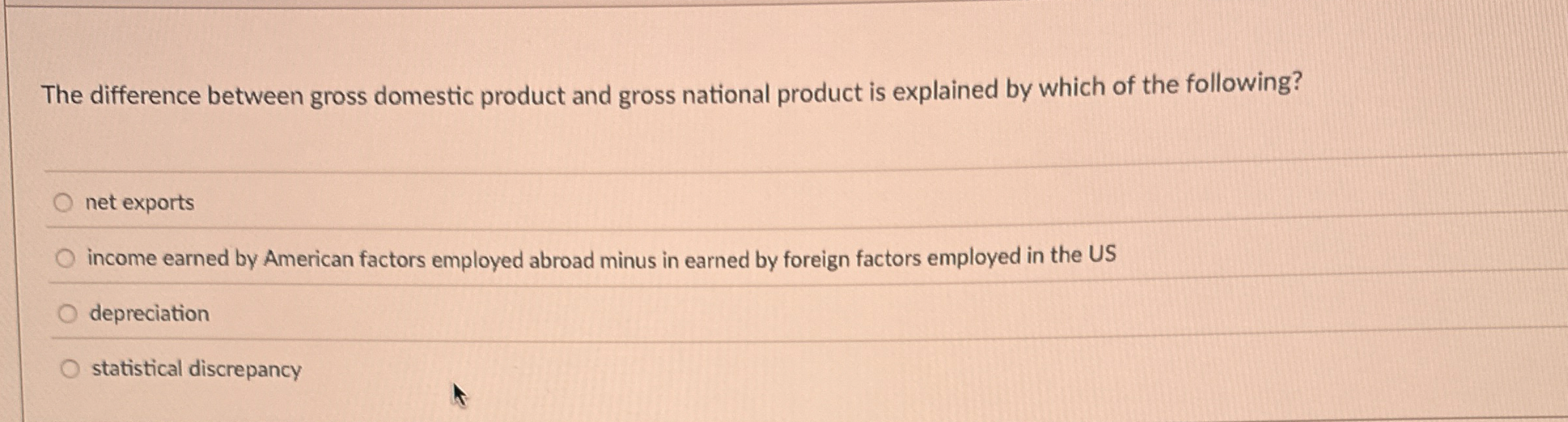 Solved The difference between gross domestic product and | Chegg.com