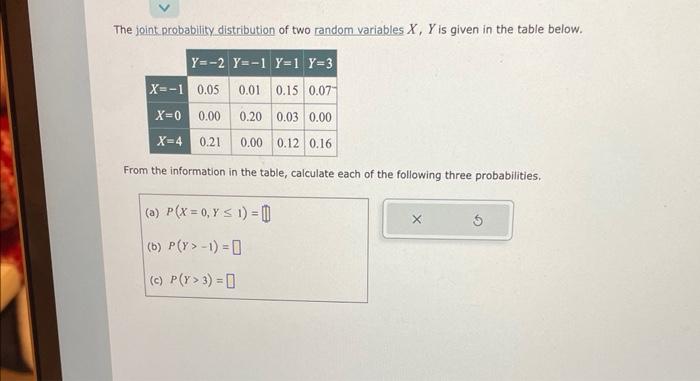Solved Suppose that X,Y, and Z are jointly distributed | Chegg.com