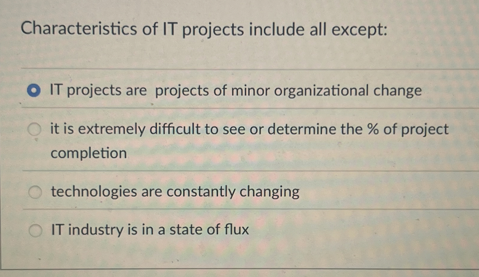 Solved Characteristics of IT projects include all except:IT | Chegg.com