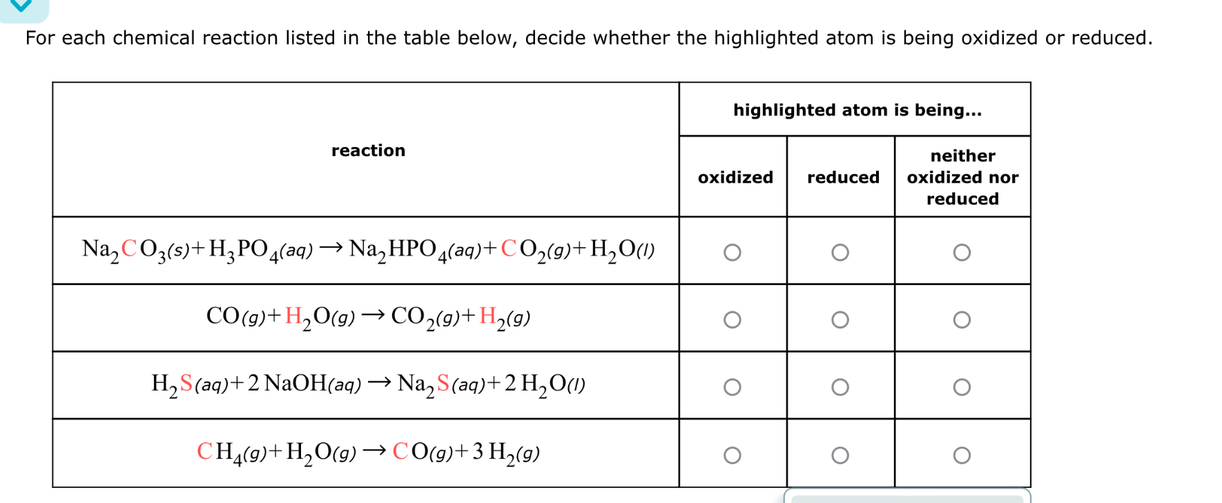 Solved For each chemical reaction listed in the table below, | Chegg.com