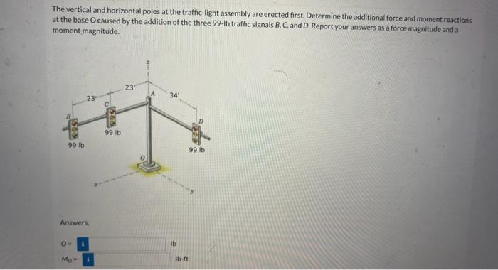 Solved The vertical and horizontal poles at the | Chegg.com