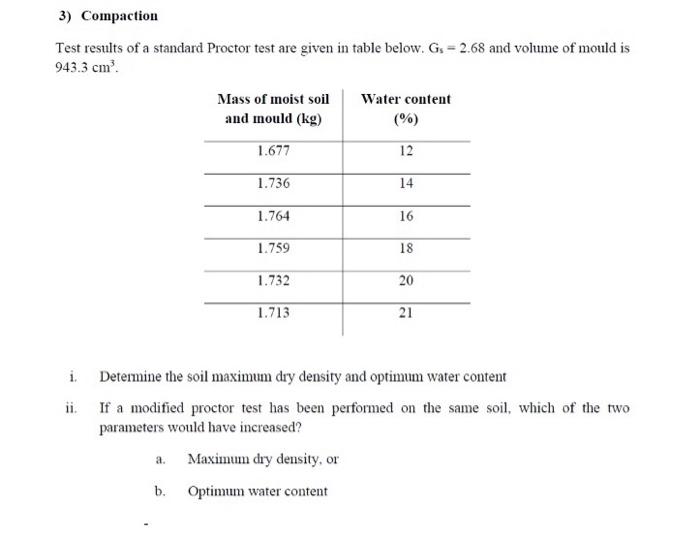Solved 3) Compaction Test results of a standard Proctor test | Chegg.com