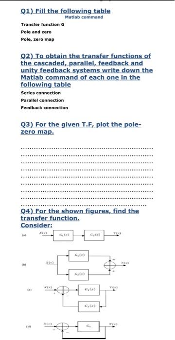 Solved Q1) Fill the following table Matlab command Transfer | Chegg.com