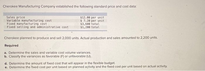 Solved Cherokee Manufacturing Company established the | Chegg.com