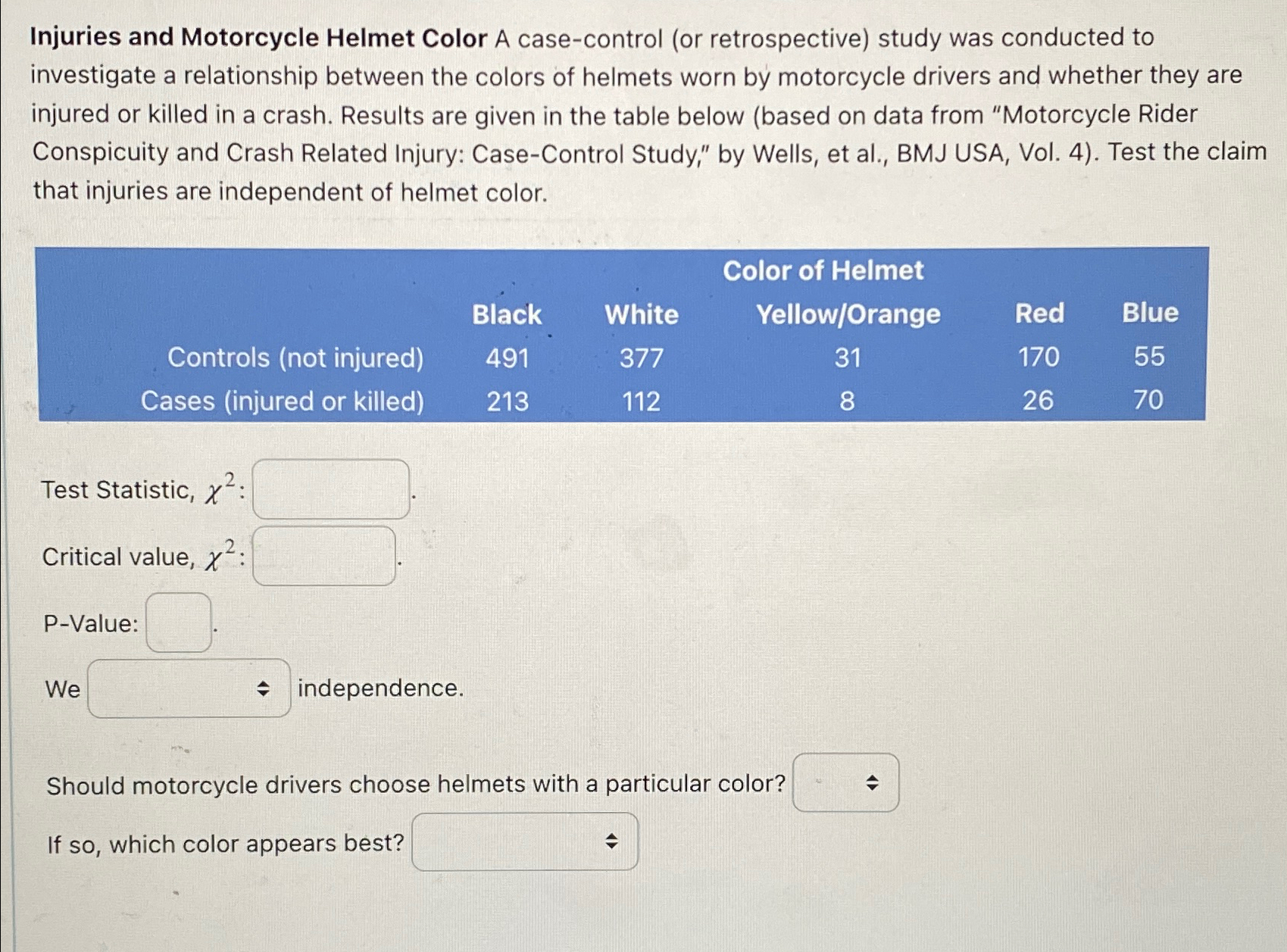 Solved Injuries and Motorcycle Helmet Color A case-control | Chegg.com
