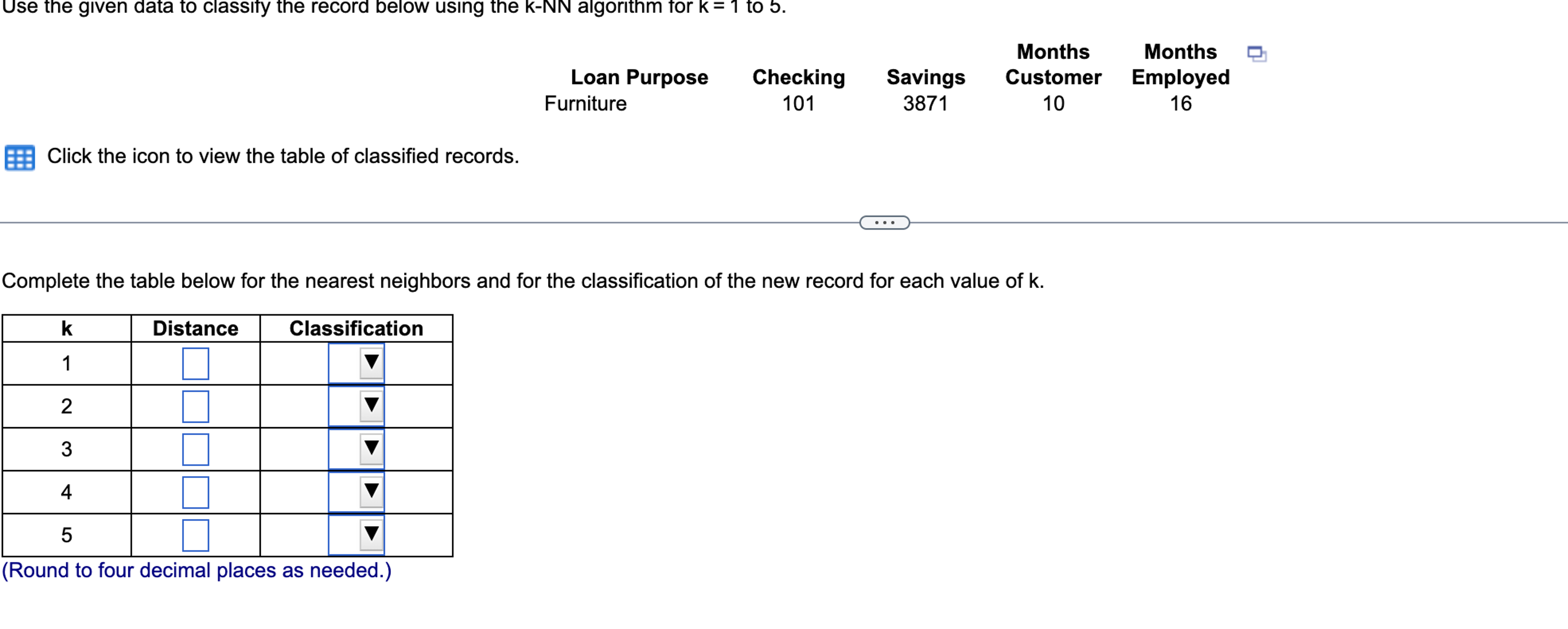 Complete the table below for the nearest neighbors | Chegg.com