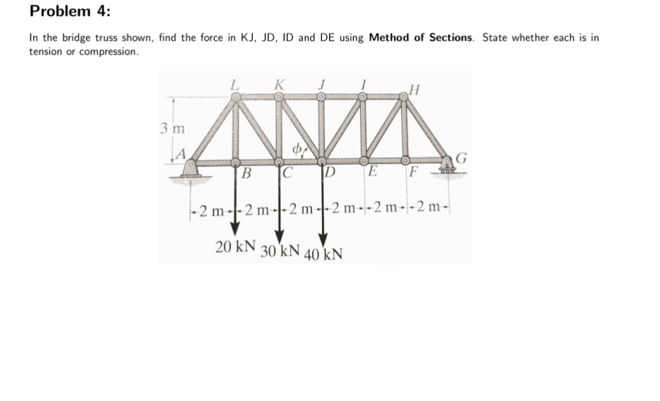 Solved Problem 4:In the bridge truss shown, find the force | Chegg.com
