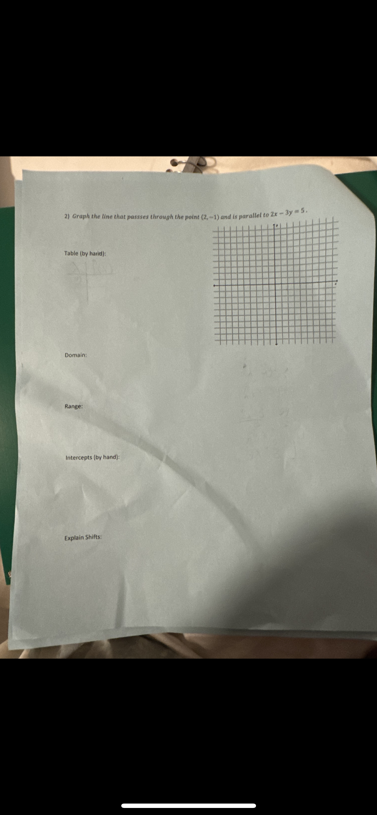 Solved Graph the line that passes through the point (2-1) | Chegg.com