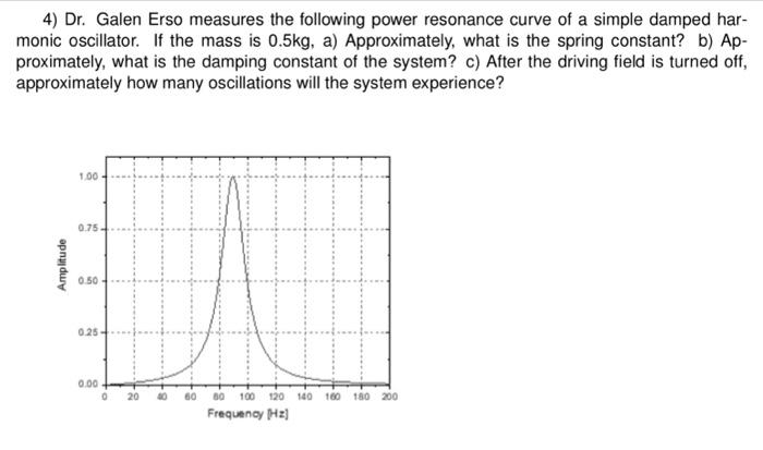 Solved 4) Dr. Galen Erso measures the following power | Chegg.com