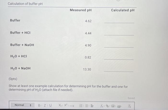 Solved Calculation of buffer pH Measured pH Calculated pH | Chegg.com