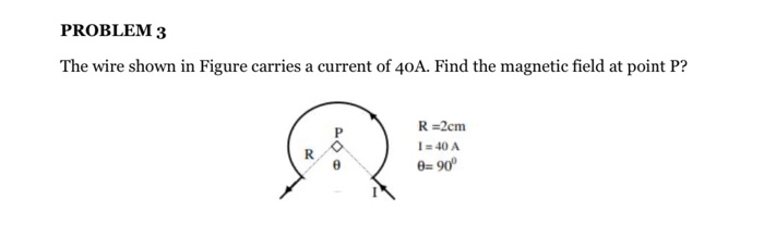 Solved PROBLEM 3 The wire shown in Figure carries a current | Chegg.com