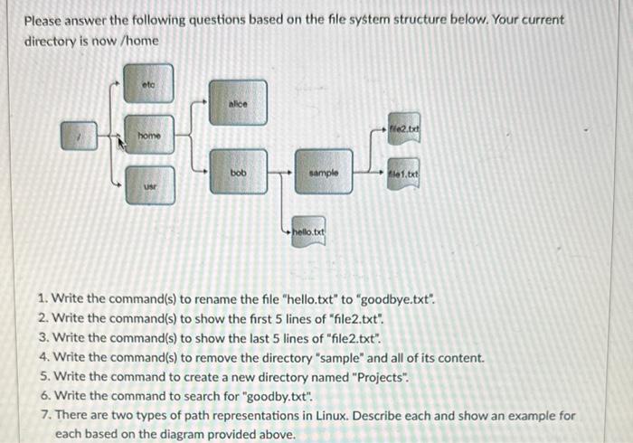 Solved Please answer the following questions based on the | Chegg.com