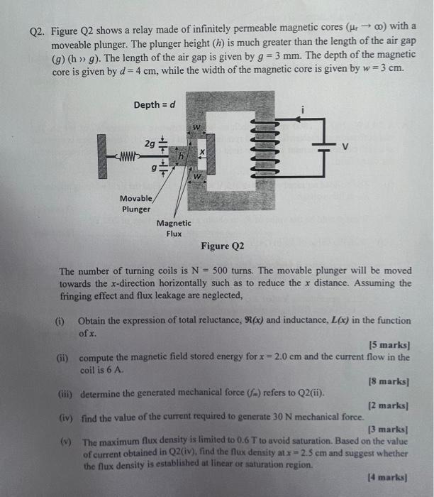 Solved Q2. Figure Q2 shows a relay made of infinitely | Chegg.com