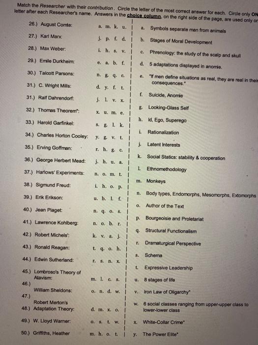 Solved Match the Researcher with their contribution. Circle | Chegg.com