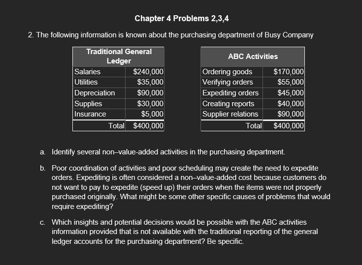 Solved Chapter 4 ﻿Problems 2,3,42. ﻿The following | Chegg.com