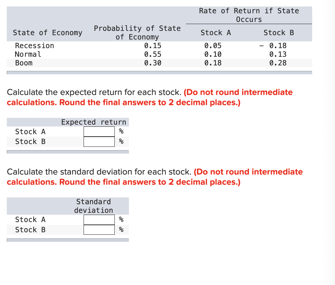 Solved Calculate the expected return for each stock. (Do not | Chegg.com