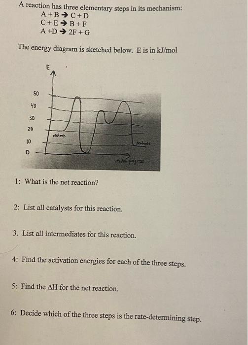 Solved A reaction has three elementary steps in its | Chegg.com