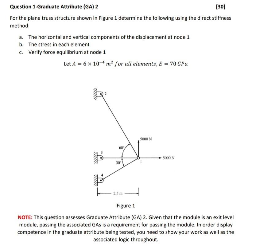Solved Question 1-Graduate Attribute (GA) 2 [30] For the | Chegg.com