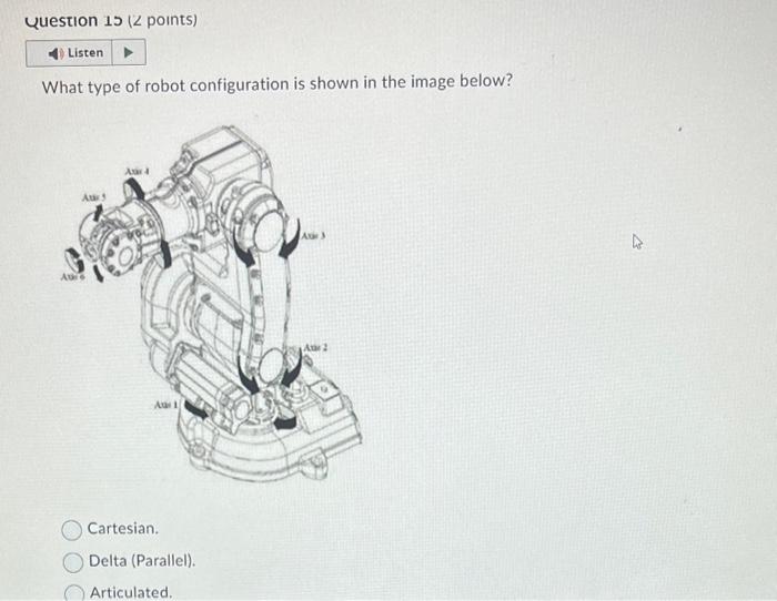 Solved What type of robot configuration is shown in the | Chegg.com Solved What type of robot configuration is shown in the | Chegg.com