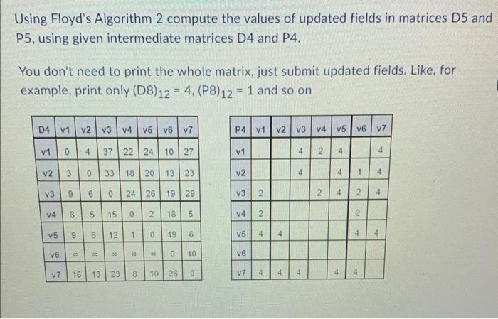 Using Floyd's Algorithm 2 compute the values of | Chegg.com