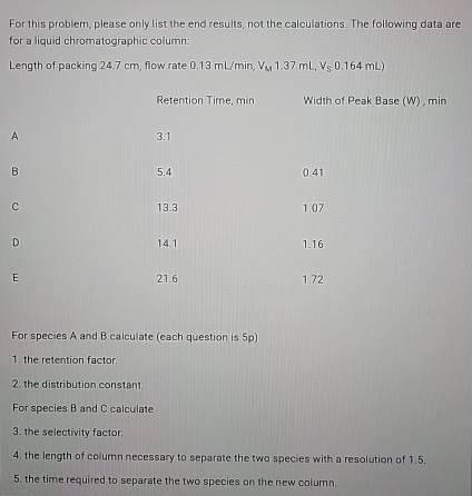 Solved For this problem, please only list the end results, | Chegg.com