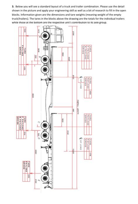 3. Below you will see a standard layout of a truck | Chegg.com