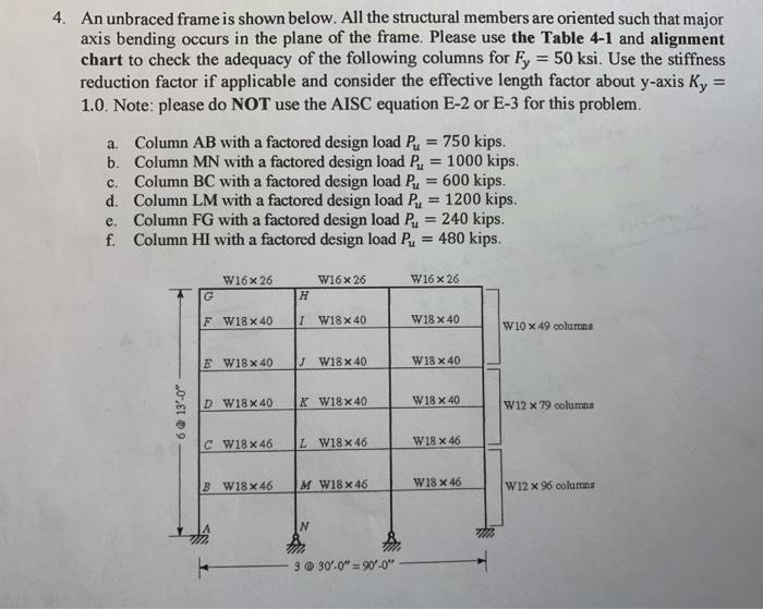 Solved 4. An unbraced frame is shown below. All the | Chegg.com