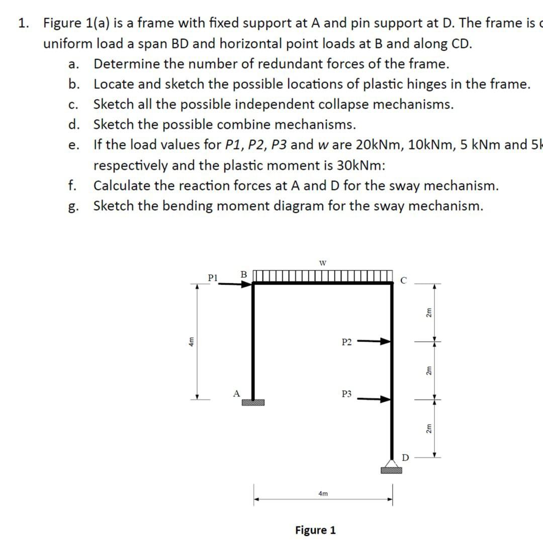 1. Figure 1(a) is a frame with fixed support at A and | Chegg.com