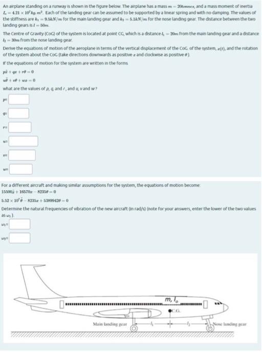 Solved An airplane standing on a runway is shown in the | Chegg.com